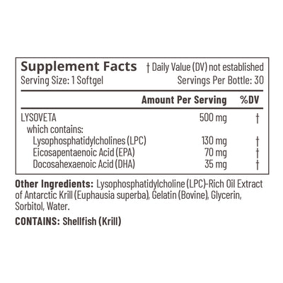 Focus & Mood Supplements | Omega 3s | Brain Health | LYSOVETA® LPC ...