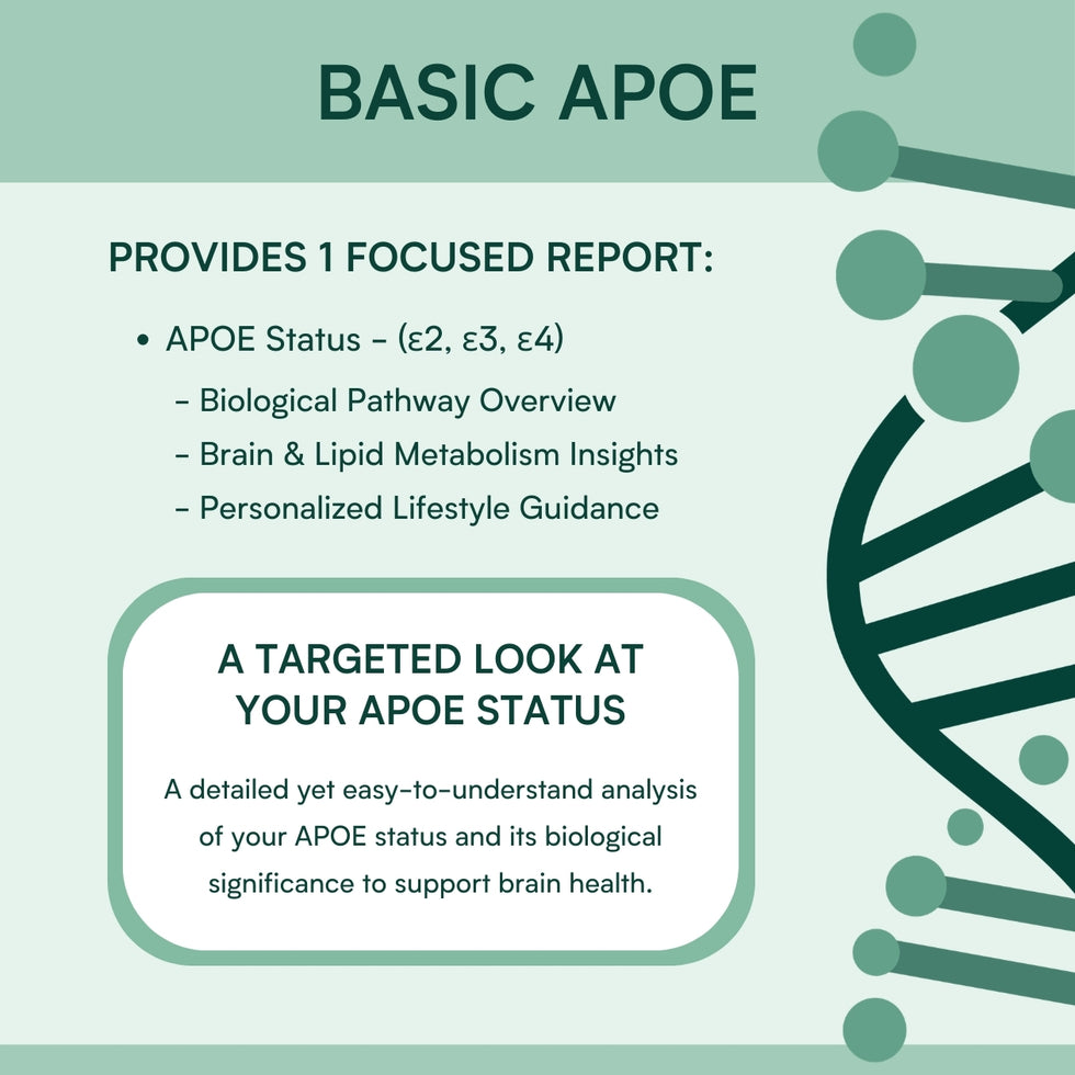 APOE4 Gene Mutation Test | Easy, At-Home Kit – Fenix Health Science